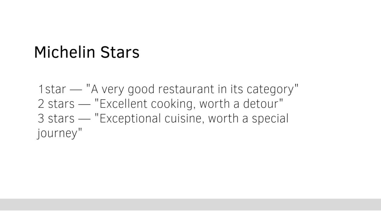 From Tire Company to Culinary Prestige: The History and Significance of ...